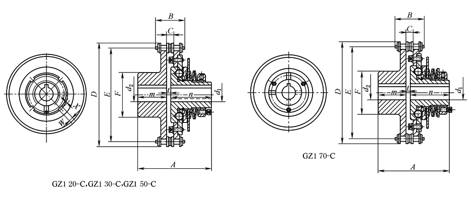 GZ1-C型钢球安全联轴器