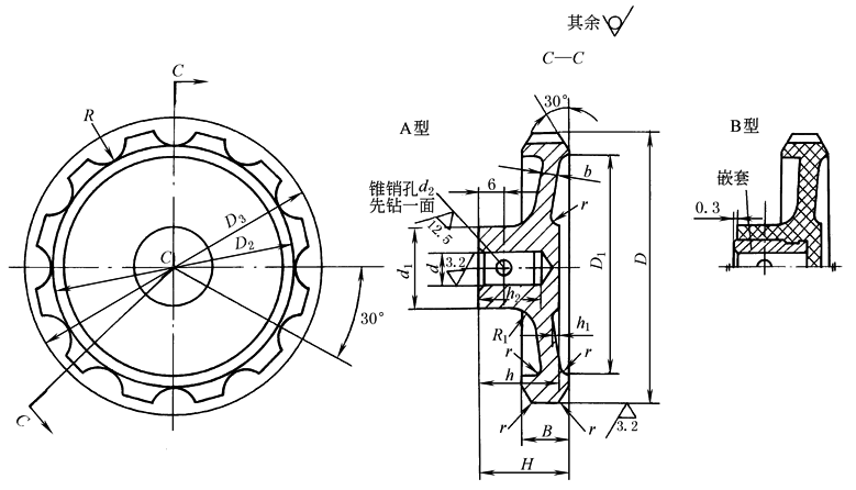 小波纹手轮(JB/T7273.1—1994)