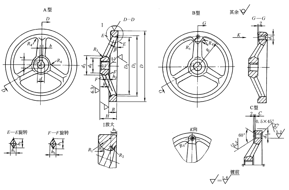 手轮(JB/T7273.3—1994)