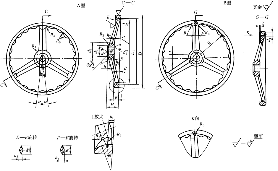 波纹手轮(JB/T7273.4—1994)