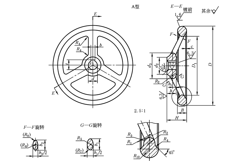 圆轮缘手轮(JB/T7273.5—1994)