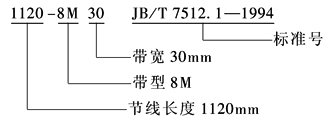 圆弧齿带的节线长度(JB/T 7512.1—1994)
