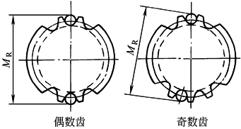 量柱测量距MR(GB/T1243—1997)