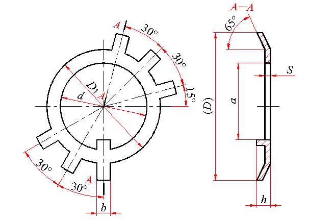 圆螺母用止动垫圈（GB858-88）